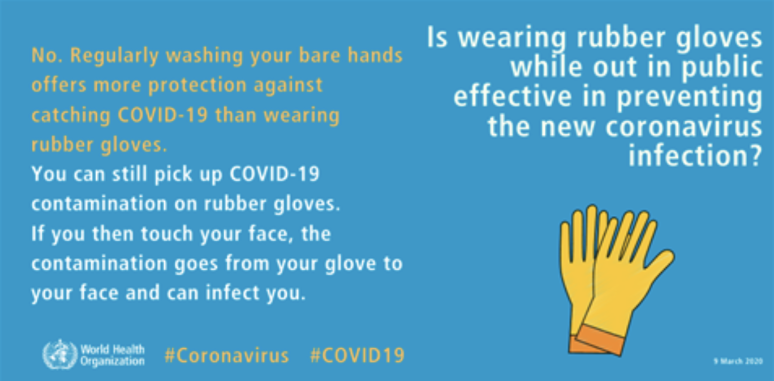 World Health Organisation (WHO) – Coronavirus Guidance – Kokatha