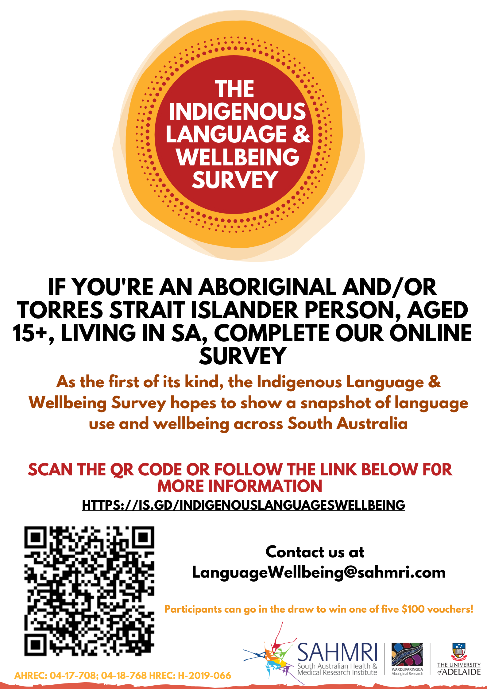 Indigenous Language & Wellbeing Survey – Kokatha