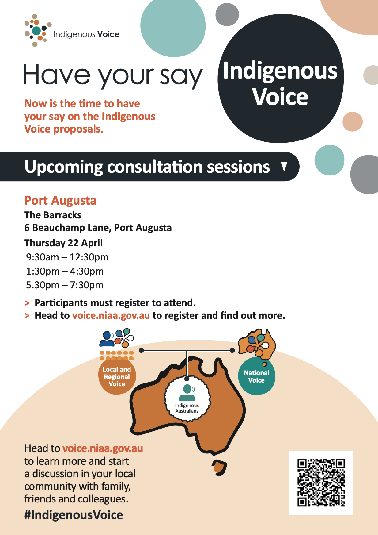 Indigenous Voice Consultation- Port Augusta – Kokatha